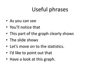 Describing graphs | PPT