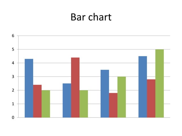 Describing graphs | PPT