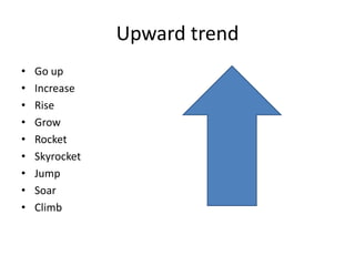 Describing graphs | PPT