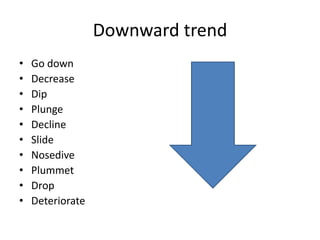 Describing graphs | PPT