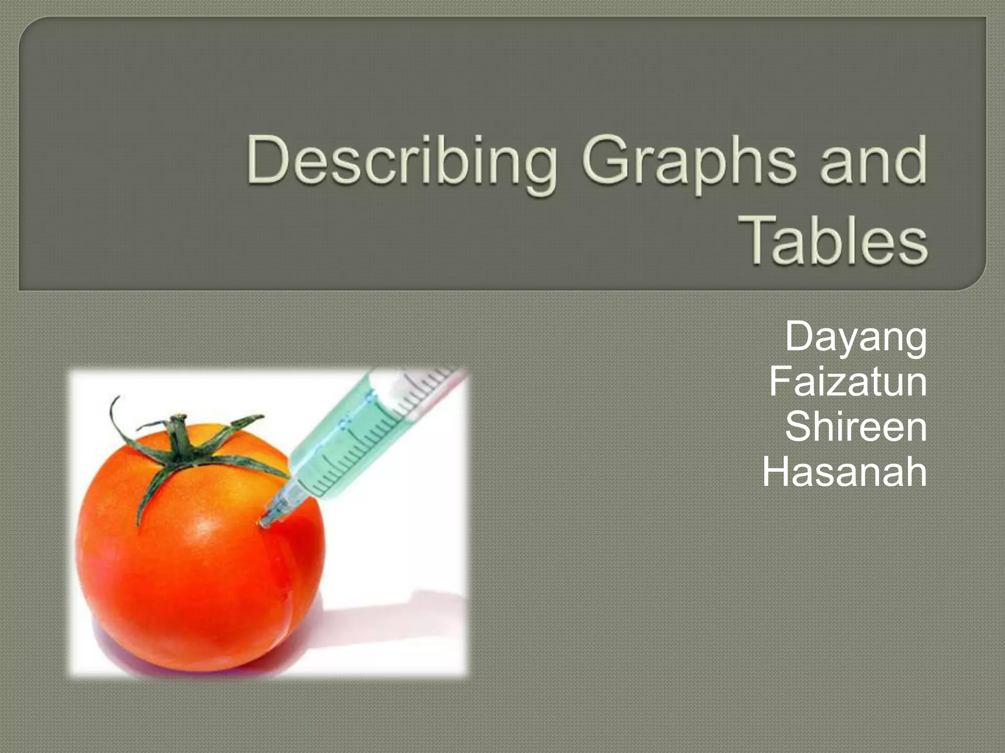 Describing graphs and tables | PPTX | Food Industry | Industries