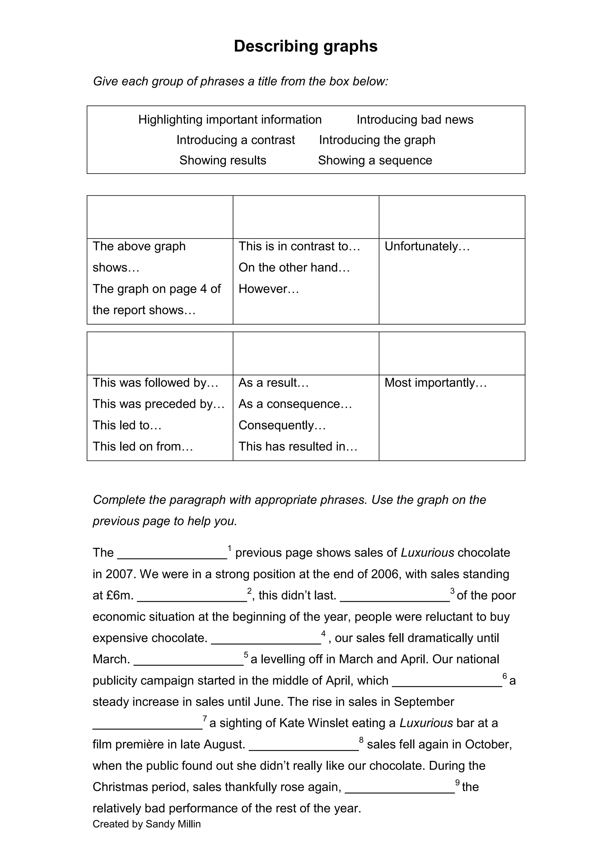 Describing graphs prepositions and cohesive devices worksheets | DOCX