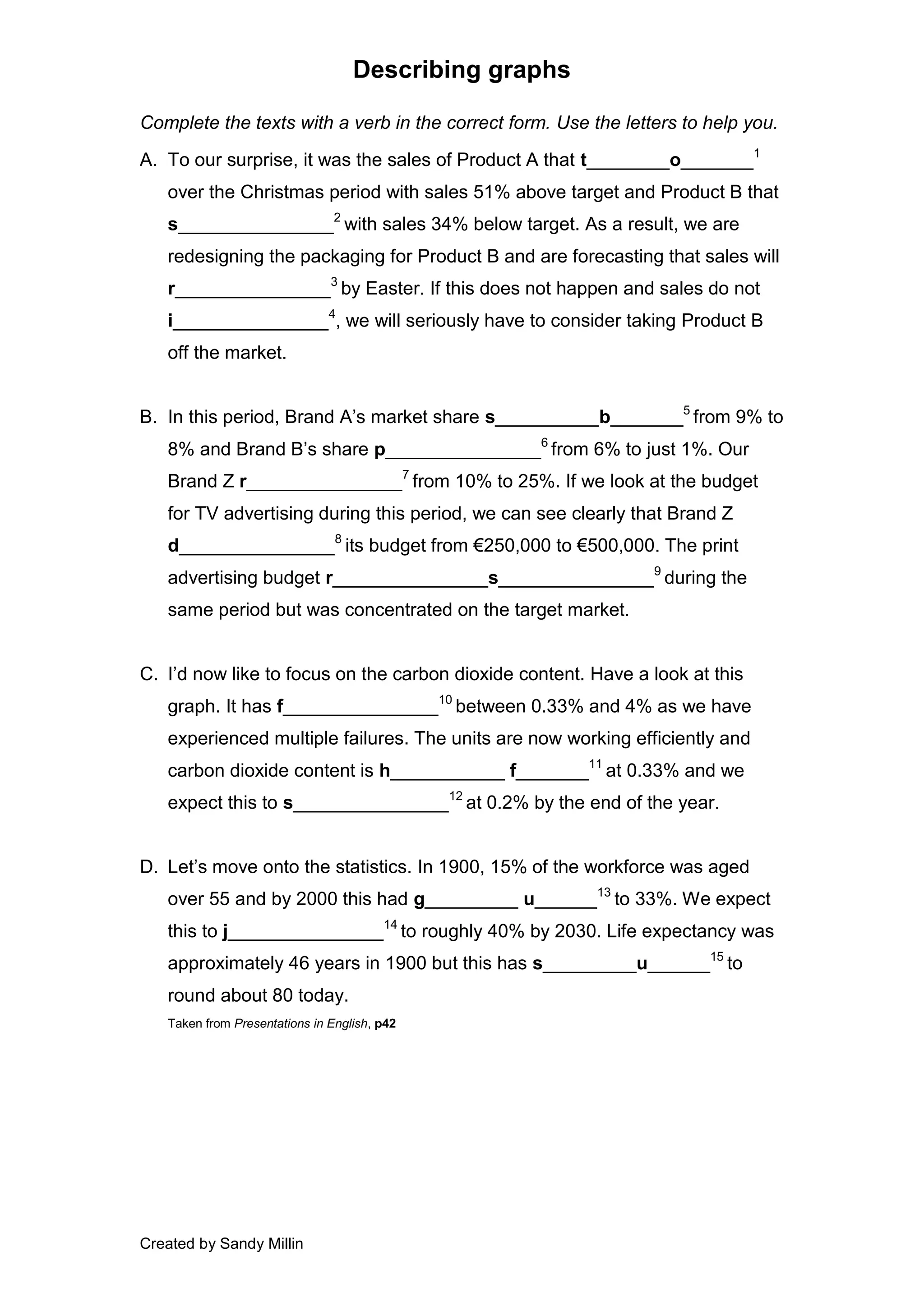 Describing graphs time phrases and verb and adverb extension worksheets ...