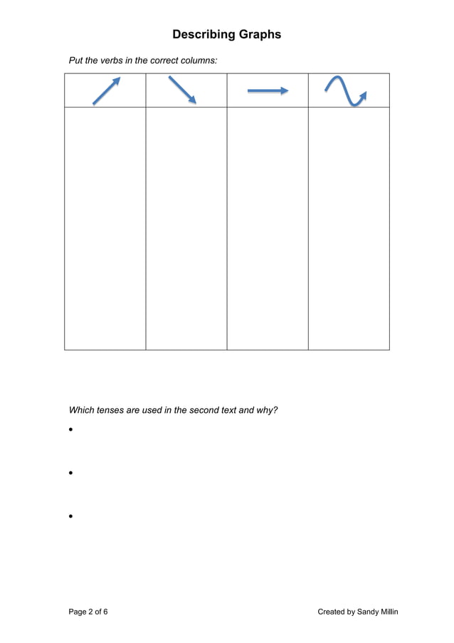 Describing graphs verbs and adverbs worksheets | DOCX