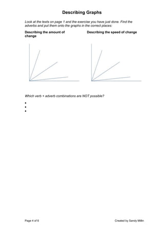 Describing graphs verbs and adverbs worksheets | DOCX