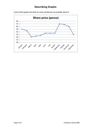 Describing graphs verbs and adverbs worksheets | DOCX