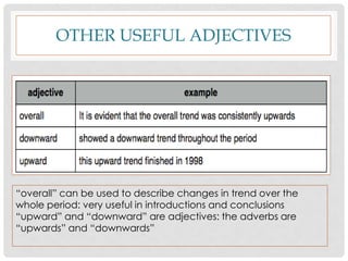 Describing graph trends | PDF