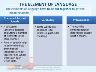Describing Language | PPTX