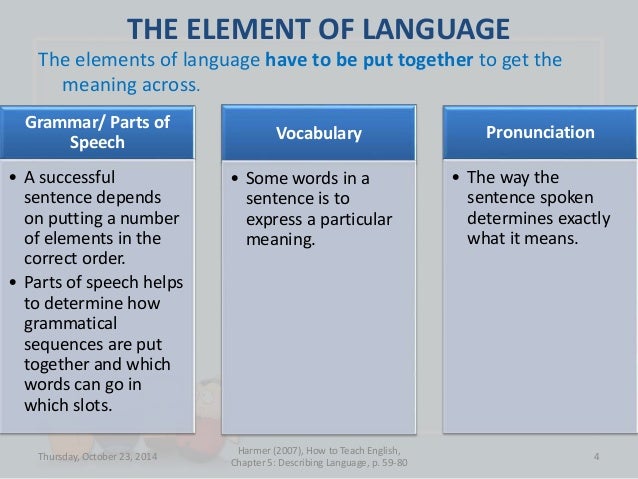 Describing Language