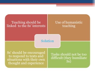 Describing Learners | PPT