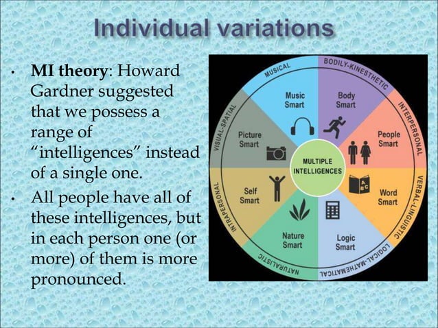 Describing learners presentationfinal | PPT