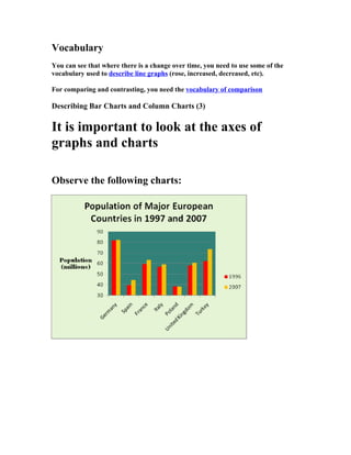 Describing line graphs | DOC