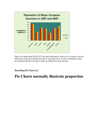 Describing line graphs | DOC