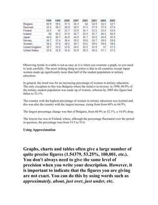 Describing line graphs | DOC