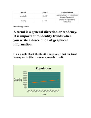 Describing line graphs | DOC