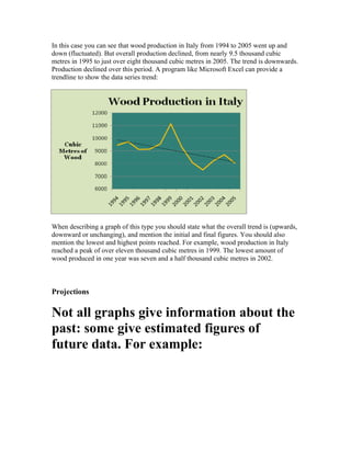 Describing line graphs | DOC