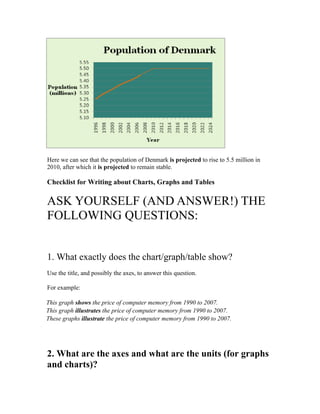 Describing line graphs | DOC