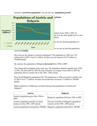 Describing line graphs | DOC