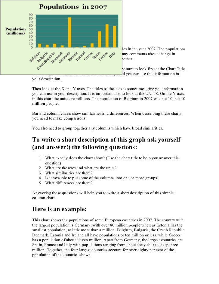 Describing line graphs