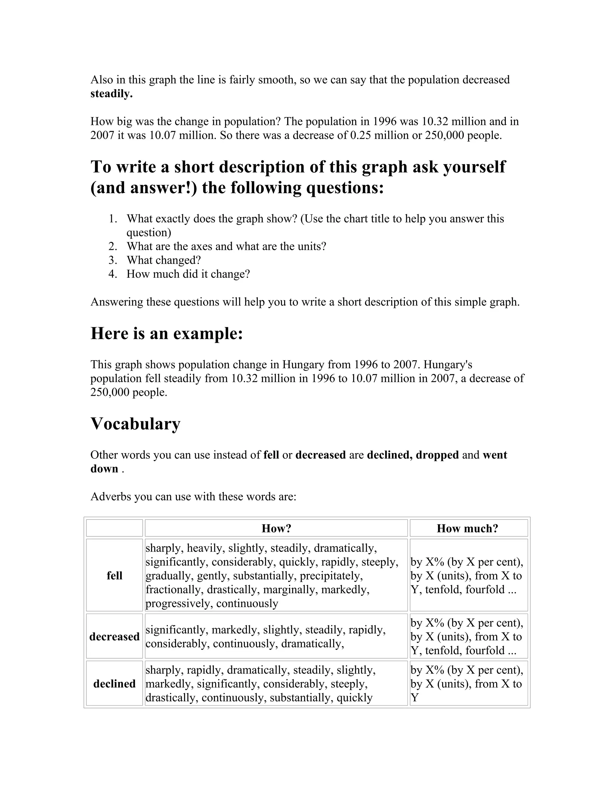 Describing line graphs | DOC