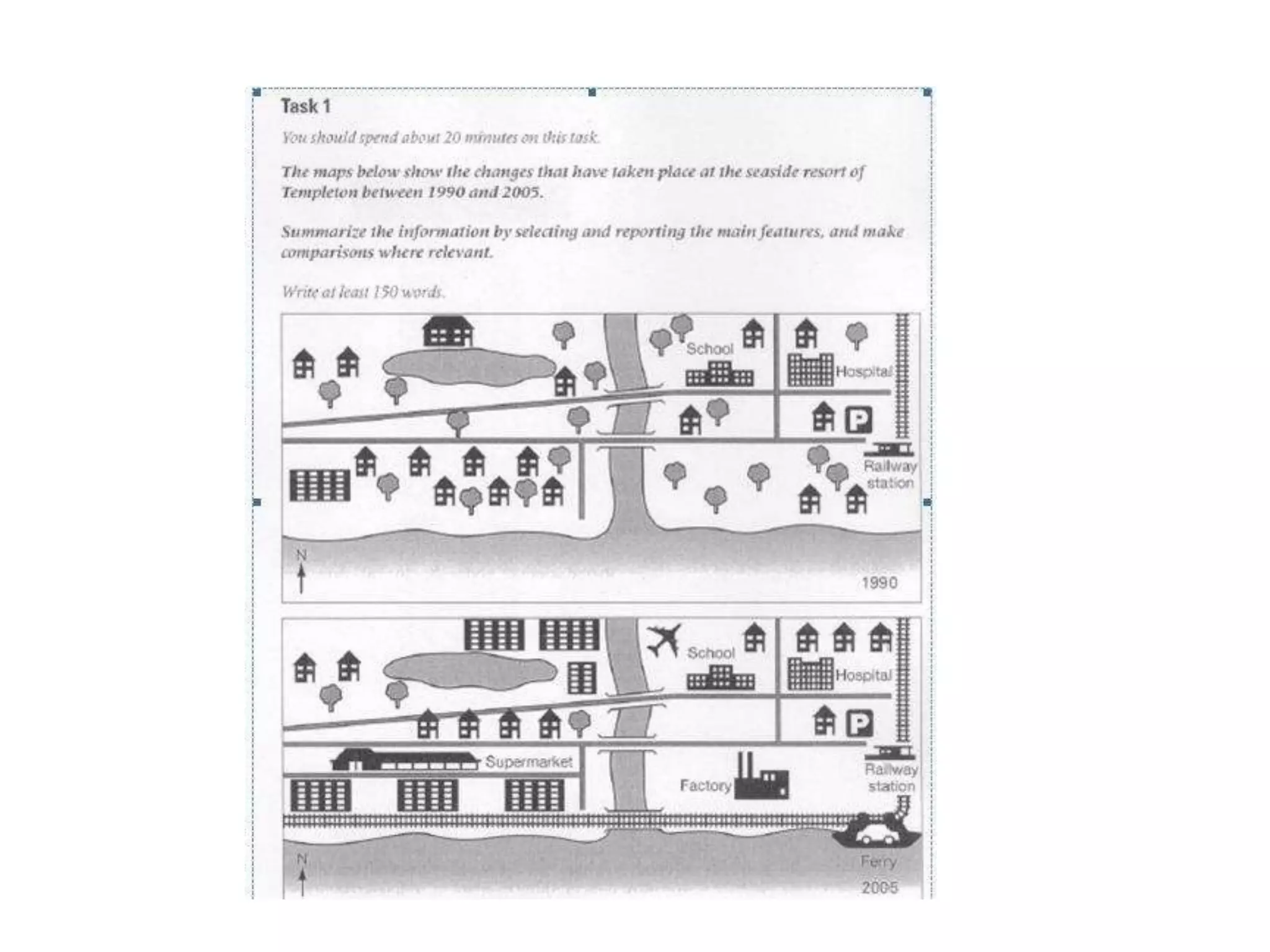 IELTS Task 1 Describing Maps | PPTX