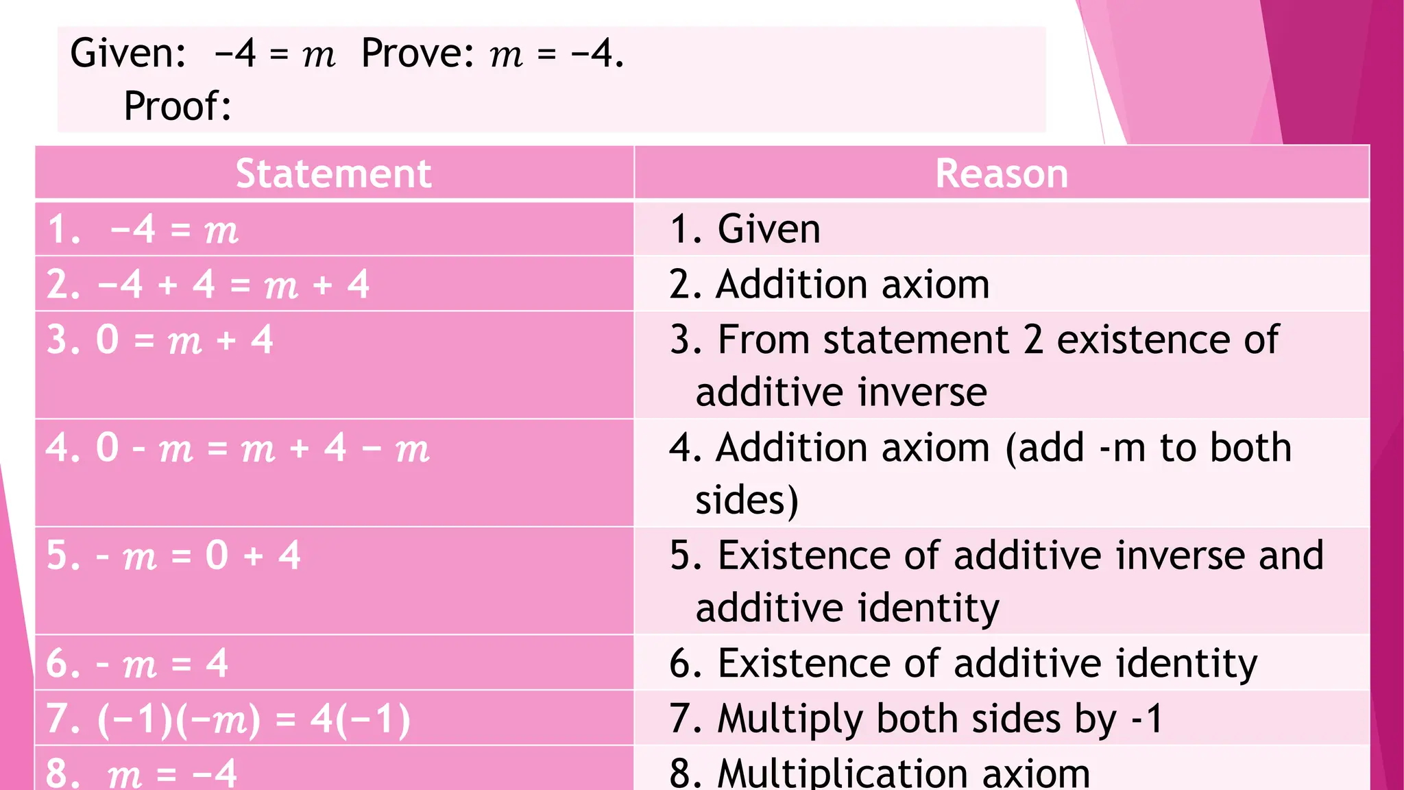 Describing Mathematical System for Grade 8.pptx