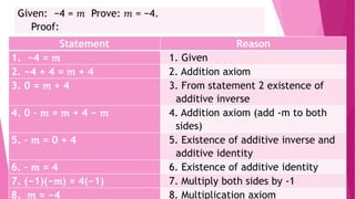 Describing Mathematical System for Grade 8.pptx