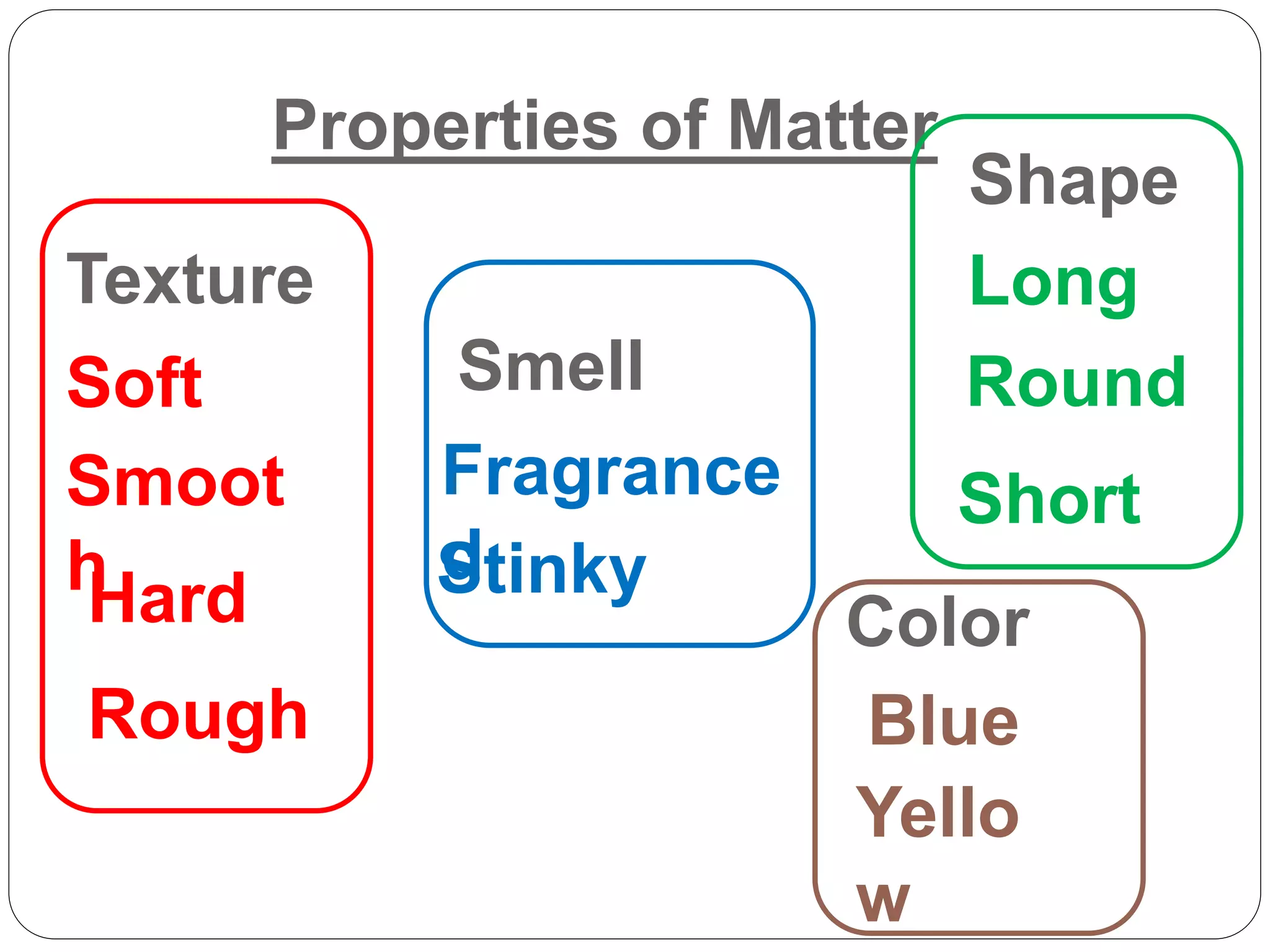 Describing matter2 | PPSX