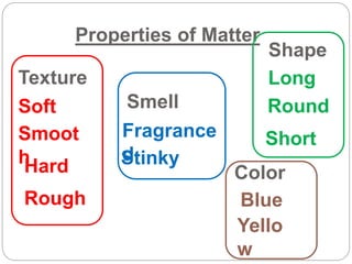 Describing matter2 | PPSX