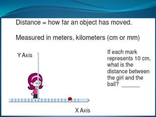 "Describing motion" power point for chapter 2/ block 1, for the 9th ...