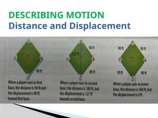 Describing Motion.pptx physical science grade 9 | PPTX