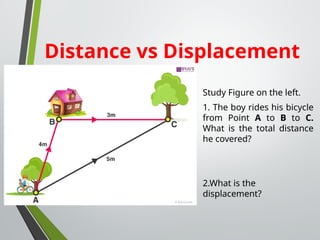 Describing Motion.pptx physical science grade 9 | PPTX