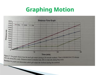 Describing Motion.pptx physical science grade 9 | PPTX