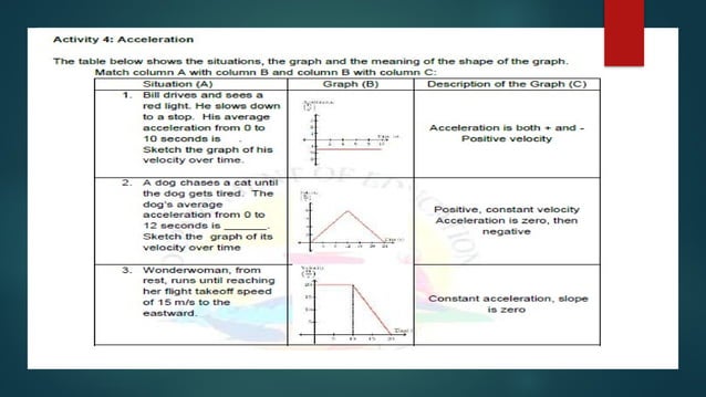 describing motion and different physical quantities | PPTX