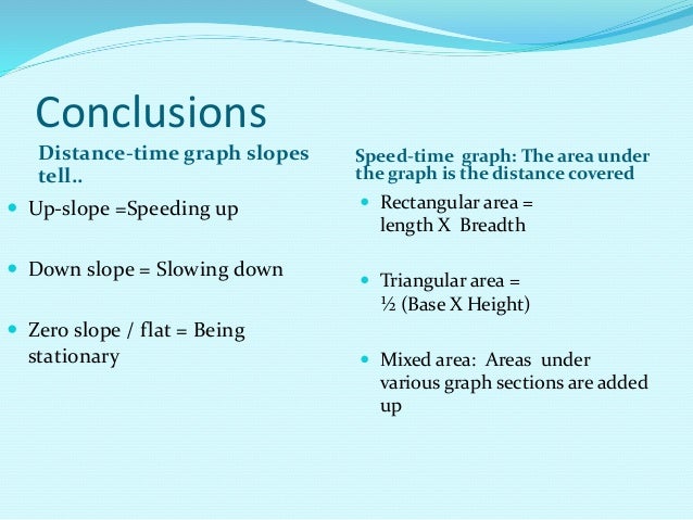 Describing motion with distance-time and speed-time graphspptx | PPTX