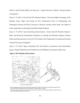 Describing mt pinatubo_ayta_s_resilience | PDF
