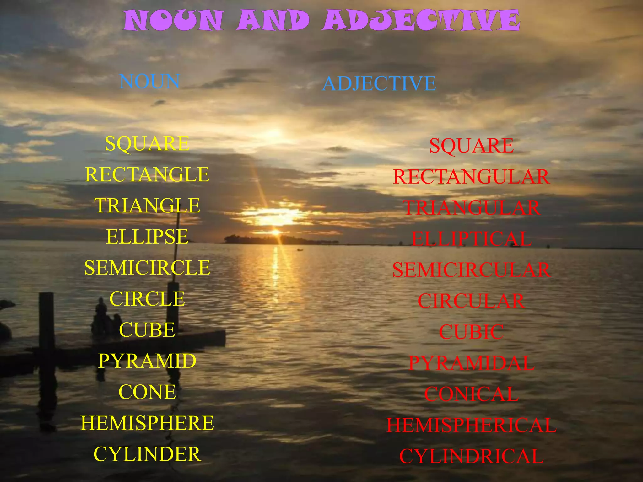 Describing Technical Object | PPTX