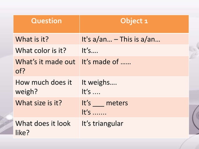 Describing objects in English