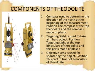 Describing object theodolite | PPTX