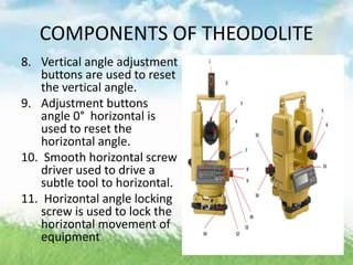 Describing object theodolite | PPTX | Antiquing and Antiques | Hobbies & Interests