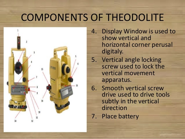 Describing object theodolite