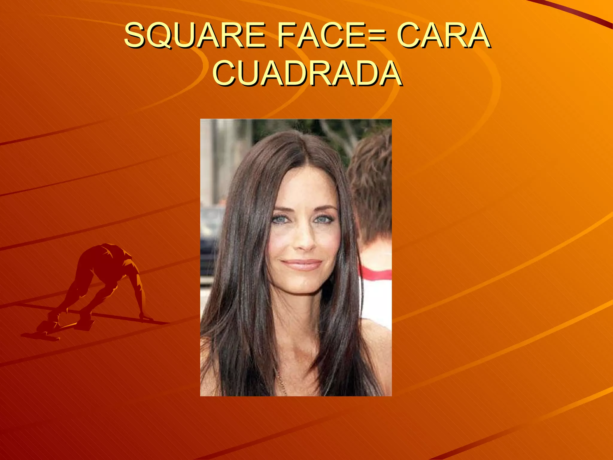 Describing people | PPT