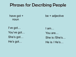 Describing people | PPTX