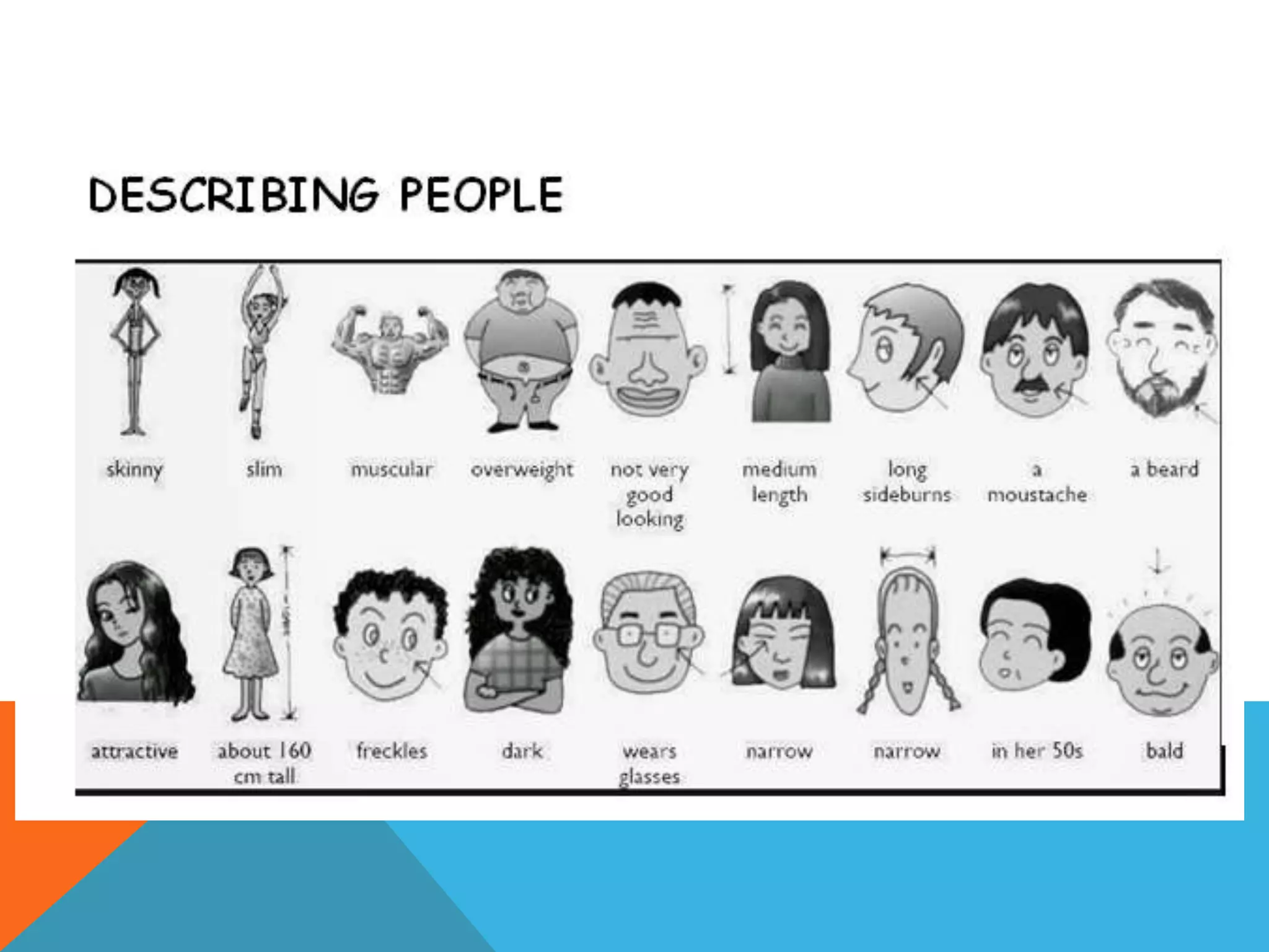 Describing people | PPT