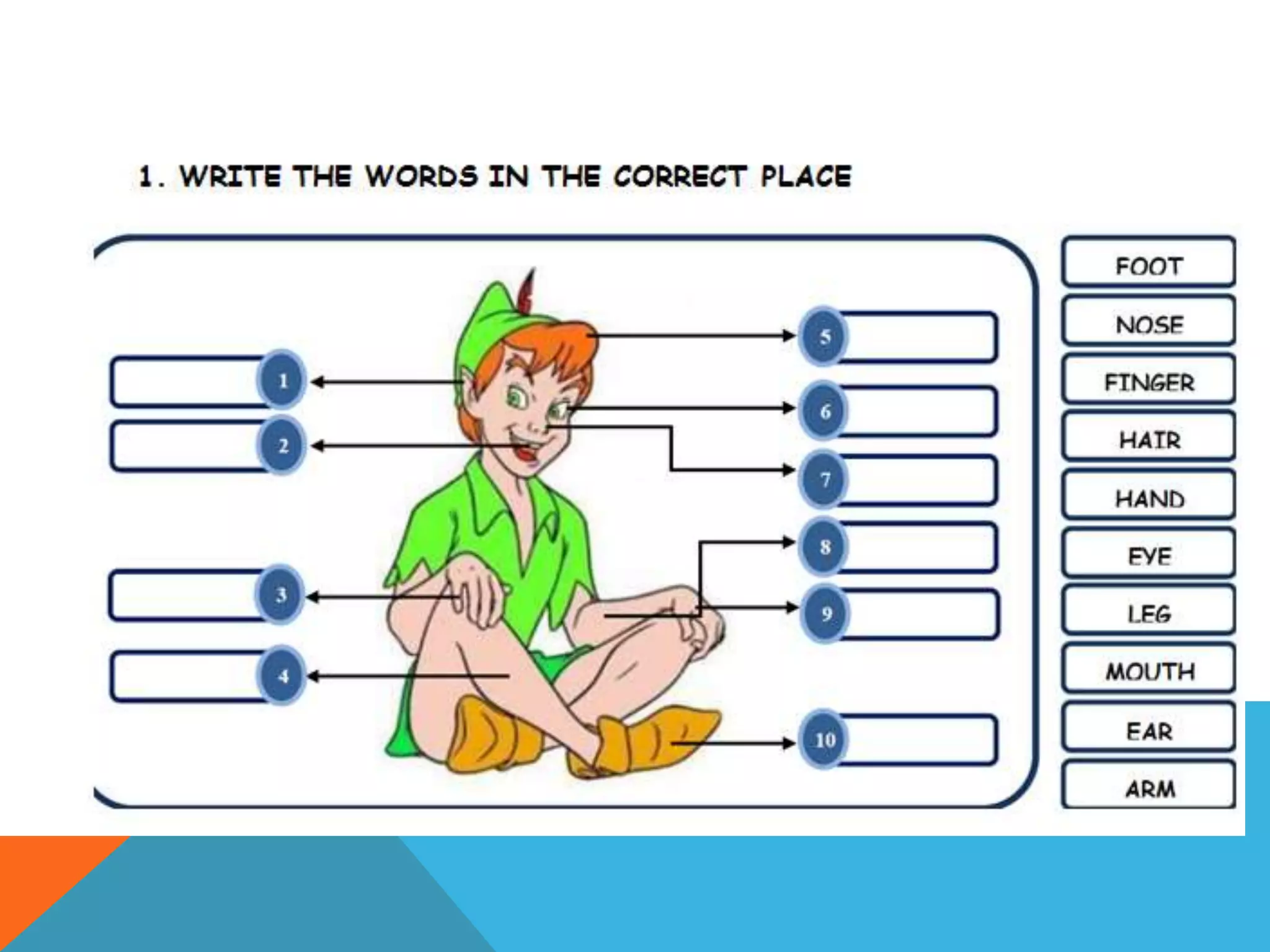 Describing people | PPT