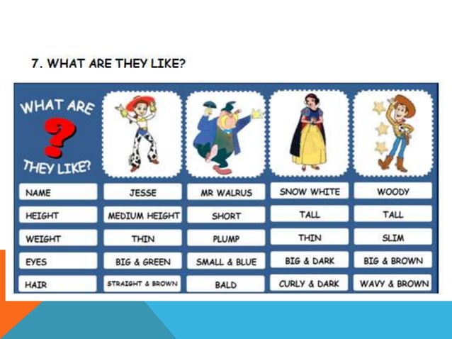 Describing people | PPT