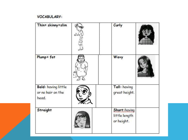 Describing people | PPT