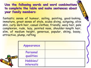 describing people.ppt | Celebrity Relationships | Pop Culture