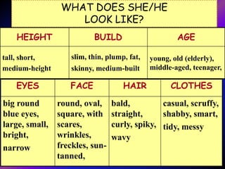 describing people.pptx