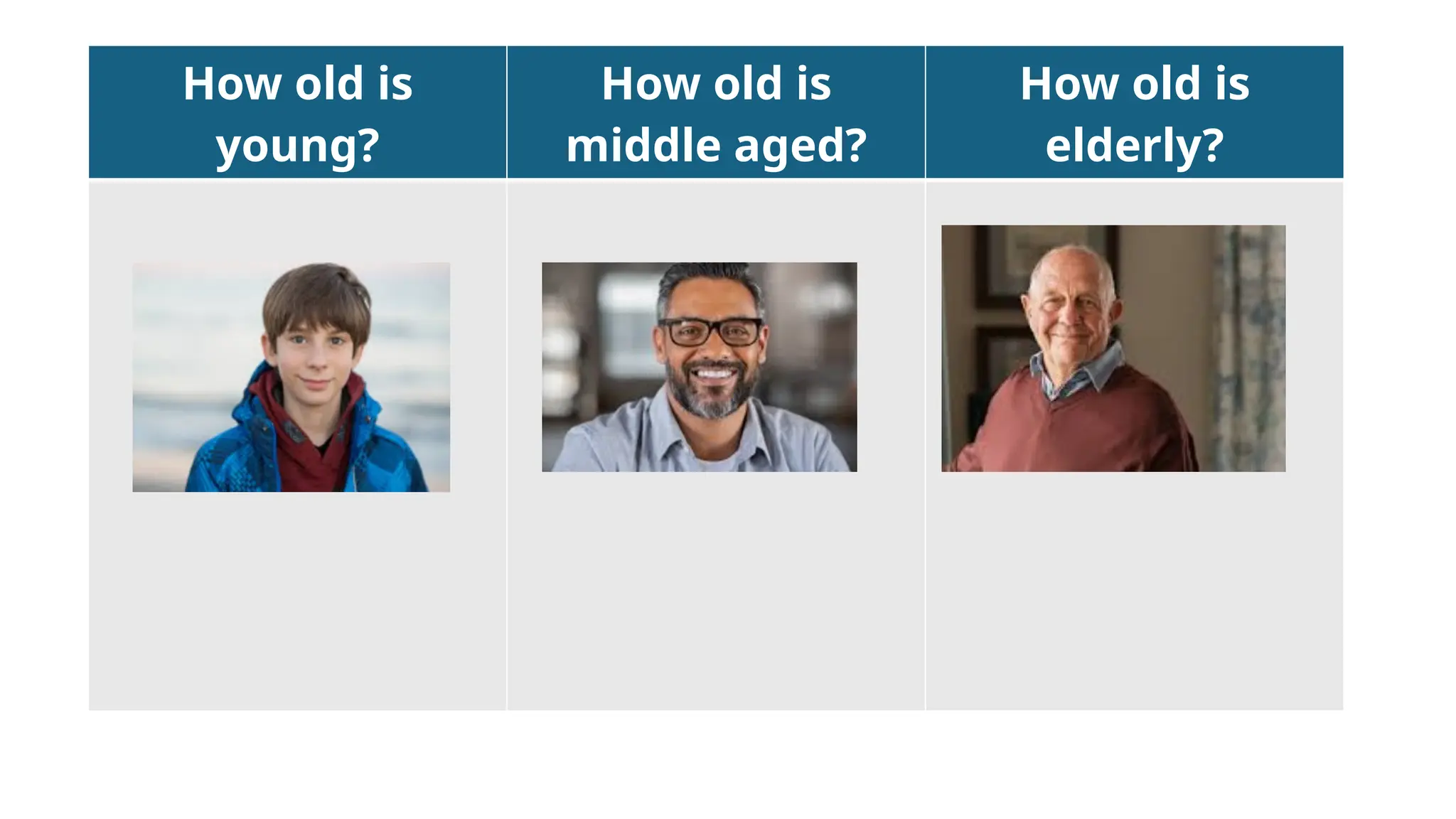 Describing People PowerPoint including adjectives | PPT